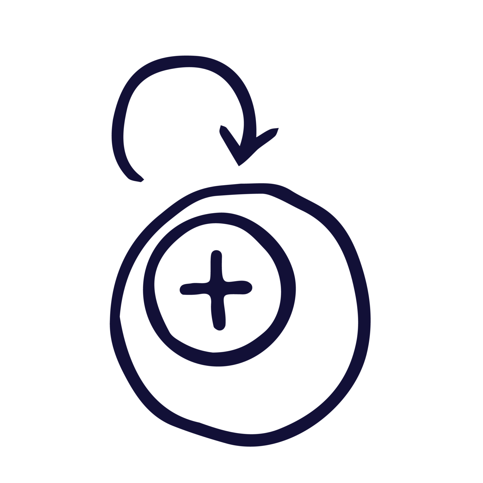 Irish Lab – Single cell biology for precision medicine